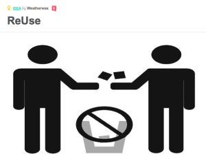 Designing a Reuse Symbol and the Challenge of Recycling’s Legacy ...