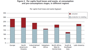 Against Awareness, For Scale: Garbage is Infrastructure, Not Behavior ...
