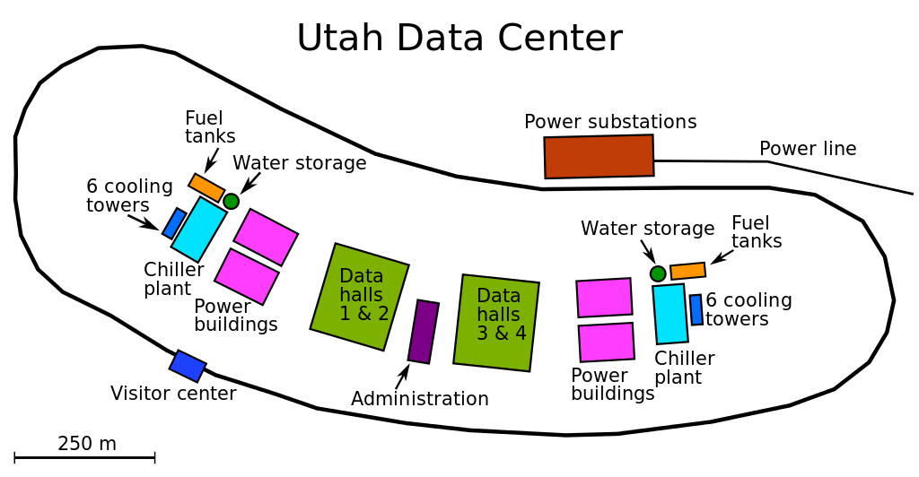Virtual Waste: Flowing from a data center near you | Discard Studies